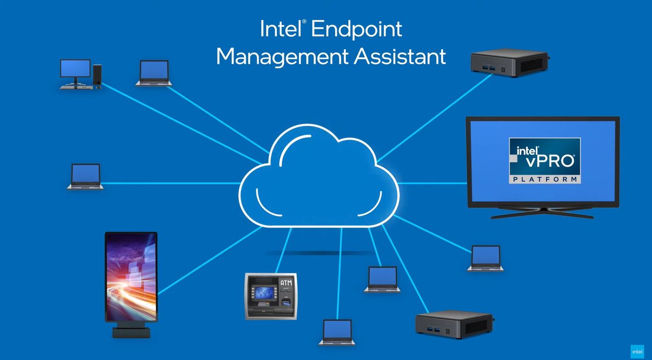 提供多種遠端控制，英特爾發展新一代商用PC管理平臺EMA | iThome